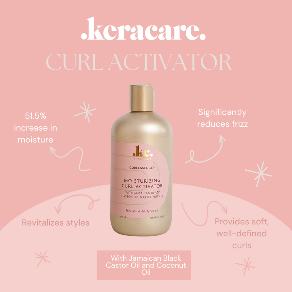 Products – keracare